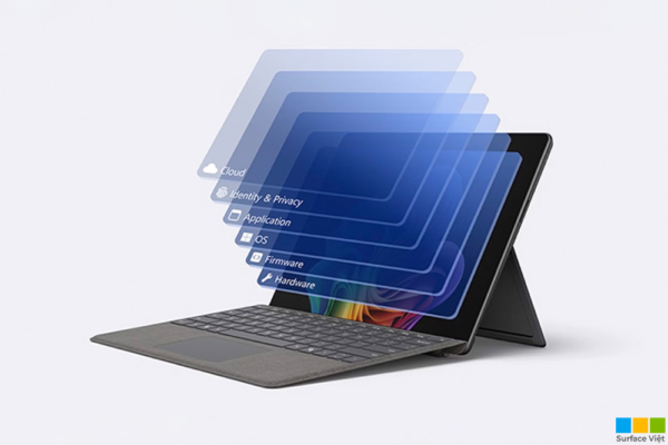 Surface Pro 11 Intel Core Ultra 5 with LCD display Ram 32GB SSD 512GB